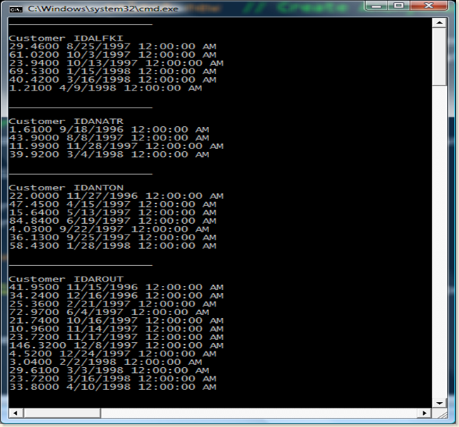 Bytes Matters Linq To Sql Group By